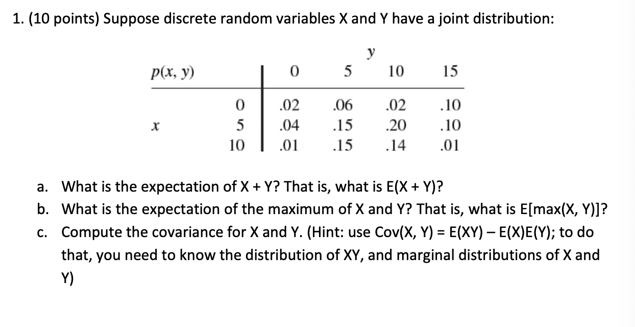 Solved 1. (10 points) Suppose discrete random variables X | Chegg.com