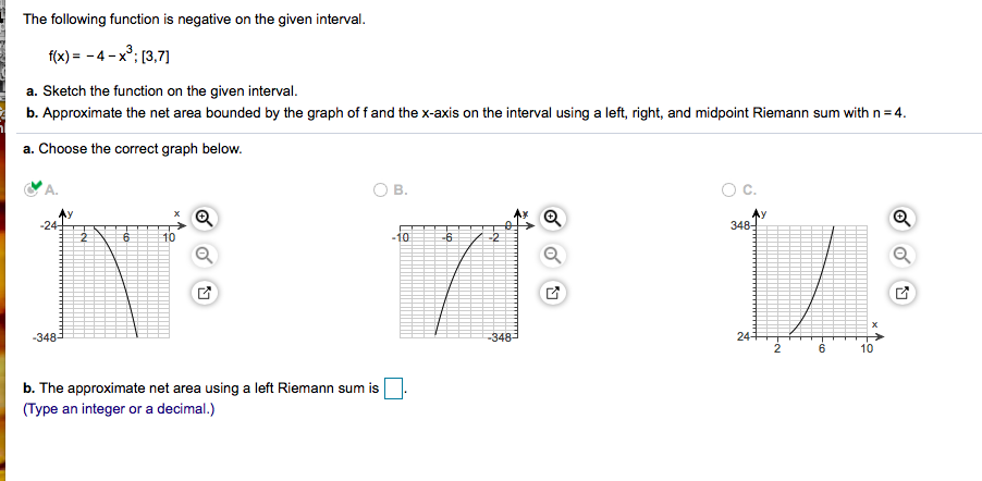 Solved The following function is positive and negative on | Chegg.com