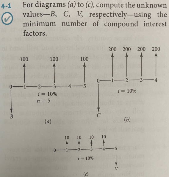 Solved 4-1 For diagrams (a) to (c), compute the unknown | Chegg.com