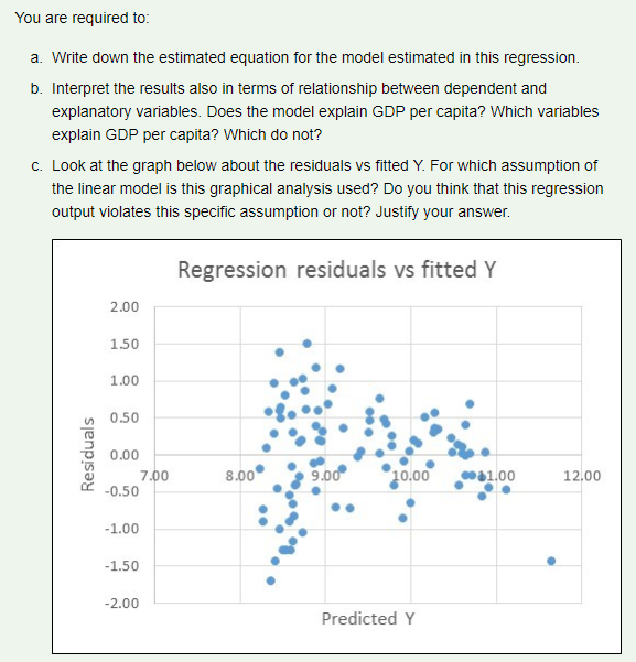 Solved Interpretation of multiple regression Table 2 shows | Chegg.com