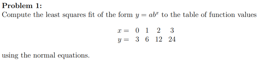 Solved Compute the least squares fit of the form y = ab^x to | Chegg.com