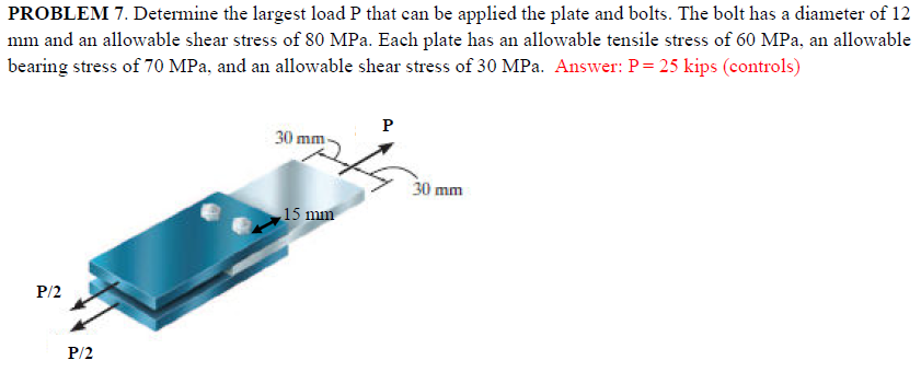 Solved PROBLEM 7. Determine the largest load P that can be | Chegg.com