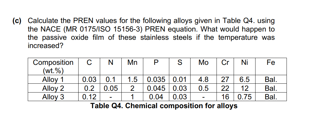 Solved Calculate the PREN values for the following alloys | Chegg.com