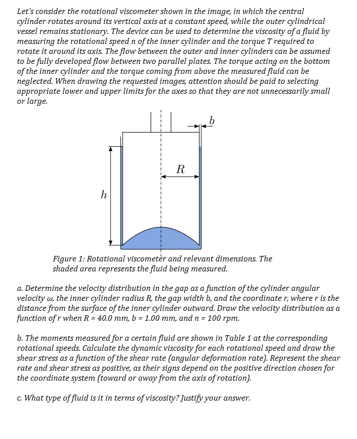 Solved Let's consider the rotational viscometer shown in the | Chegg.com