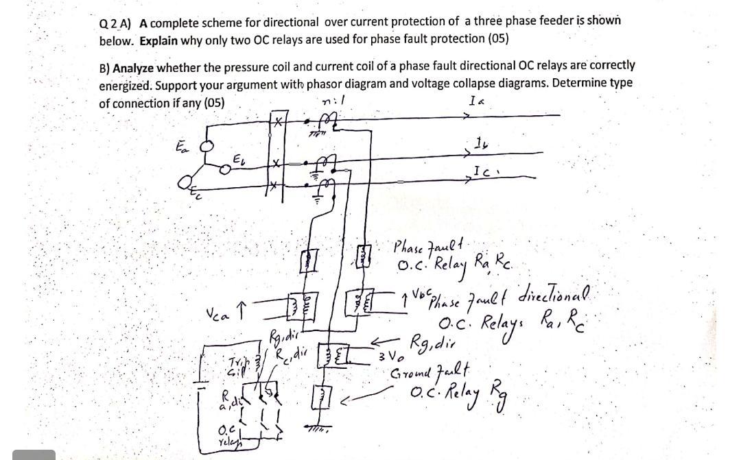 Solved Q2A) A complete scheme for directional over current | Chegg.com