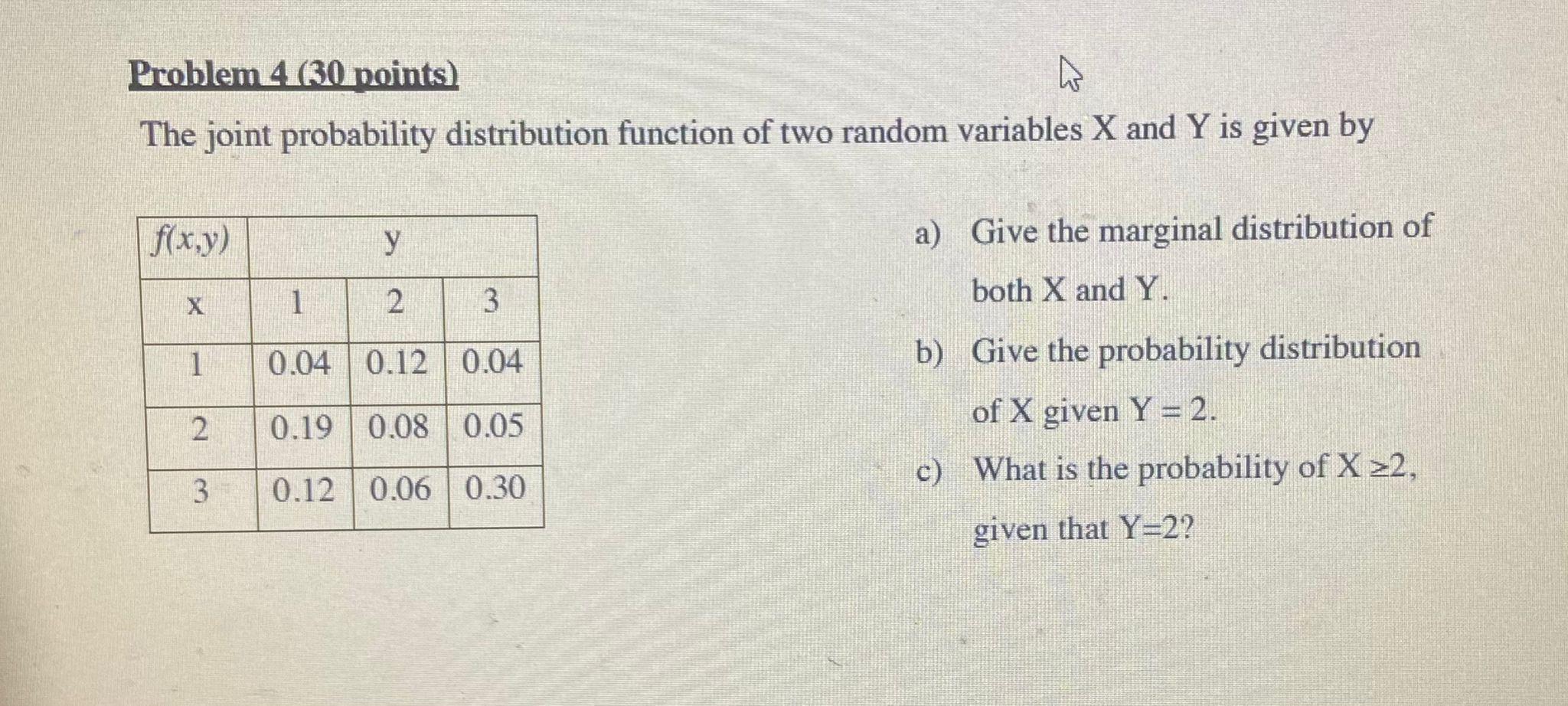 Solved Problem 4 (30 points) The joint probability | Chegg.com