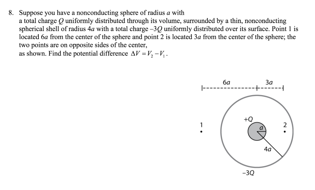 Solved 8. Suppose you have a nonconducting sphere of radius | Chegg.com