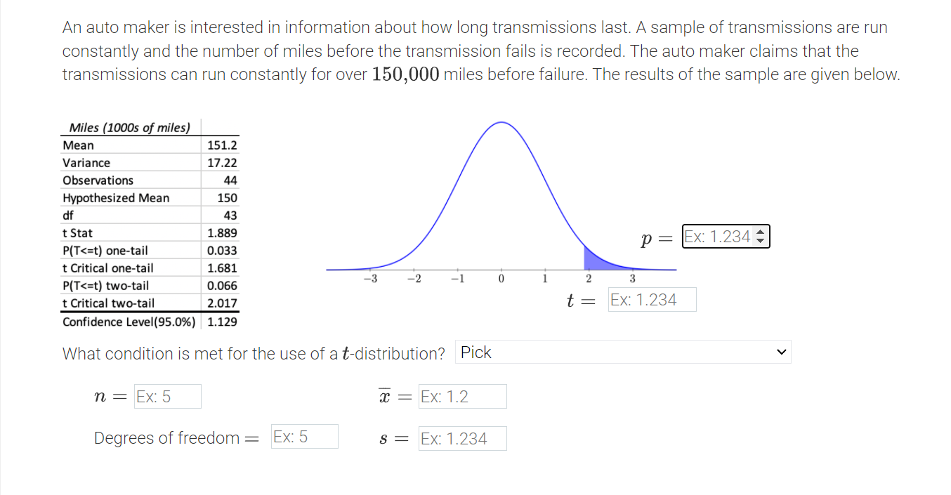 Solved An auto maker is interested in information about how | Chegg.com