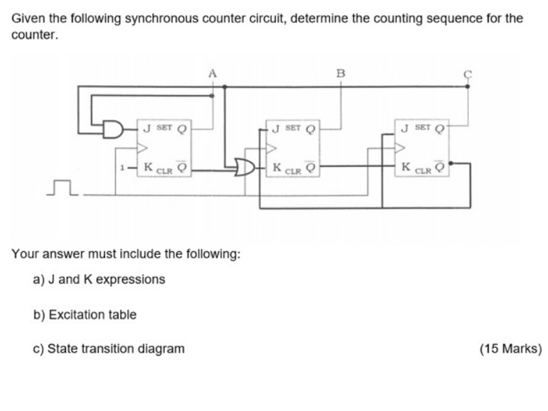 Solved Given the following synchronous counter circuit, | Chegg.com