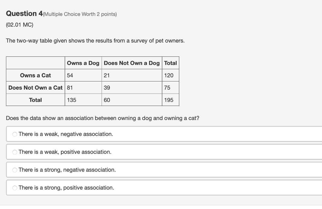 Solved Question 4 (Multiple Choice Worth 2 points) (02.01 | Chegg.com