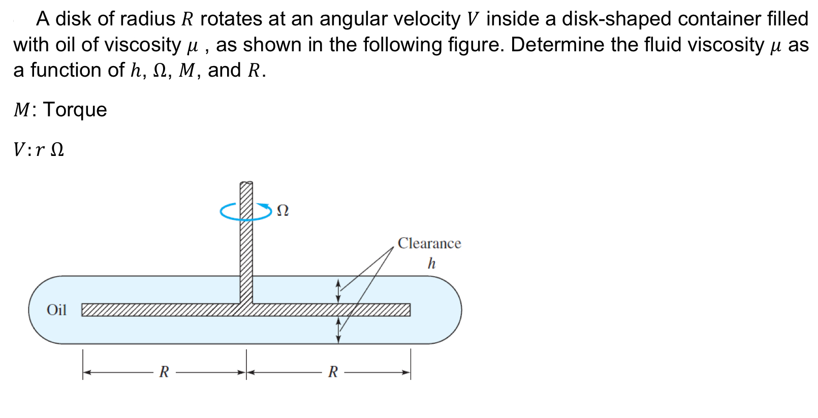 Solved Please show all steps:A disk of radius R ﻿rotates at | Chegg.com
