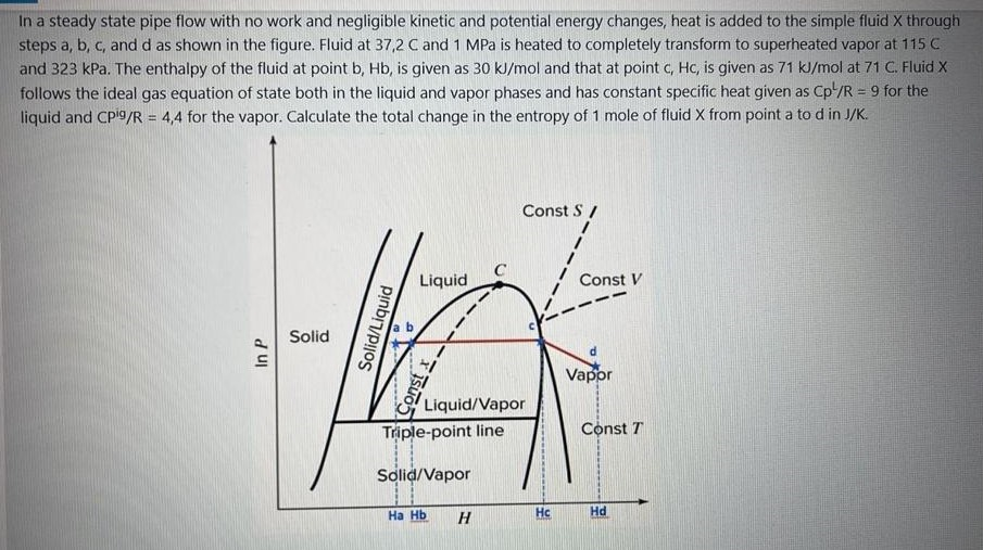Solved In a steady state pipe flow with no work and | Chegg.com