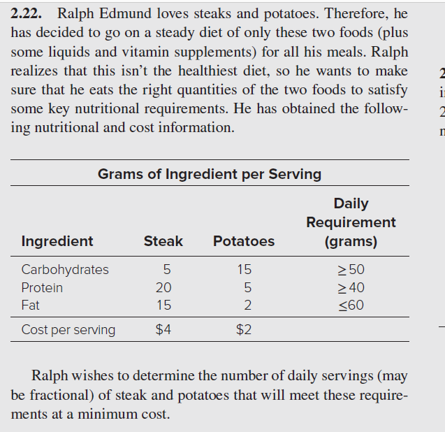 Solved 2.22. Ralph Edmund loves steaks and potatoes. | Chegg.com