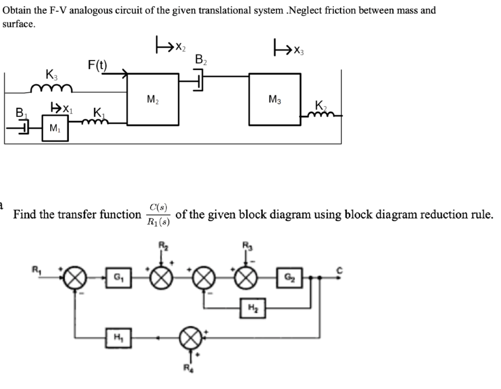 Solved Obtain the F-V ﻿analogous circuit of ﻿the given | Chegg.com