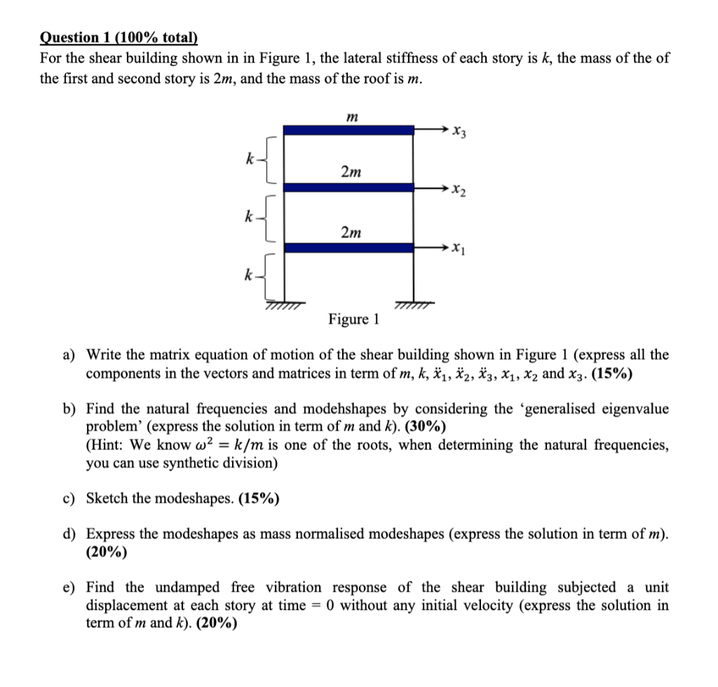 Question 1 (100% total) For the shear building shown | Chegg.com