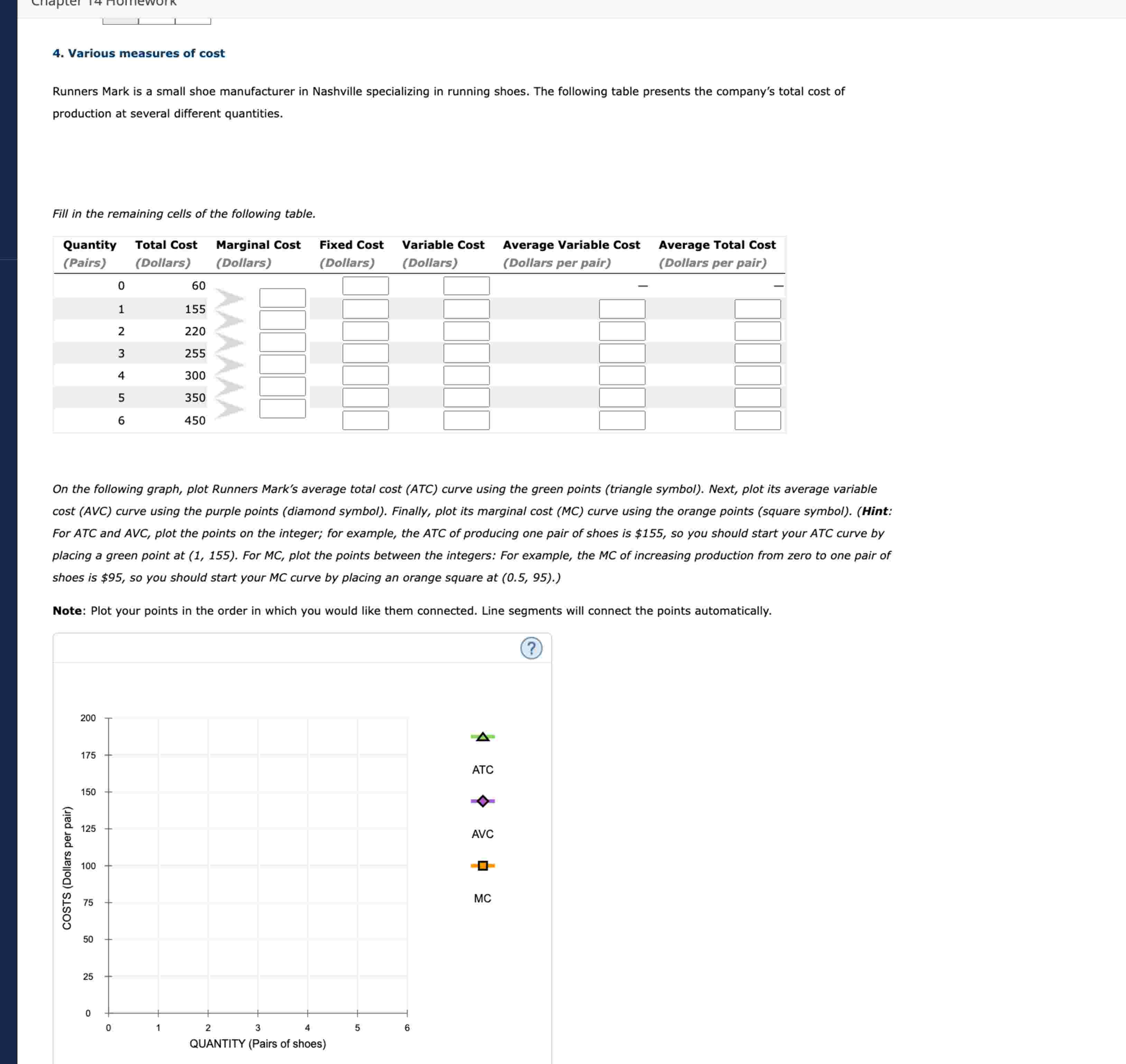 Solved 4. ﻿Various measures of costRunners Mark is a small | Chegg.com
