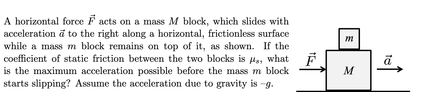 Solved A horizontal force F acts on a mass M block, which | Chegg.com
