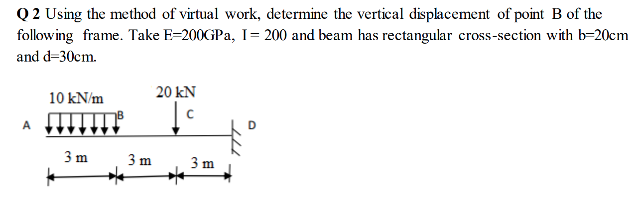 Solved Q 2 Using the method of virtual work, determine the | Chegg.com