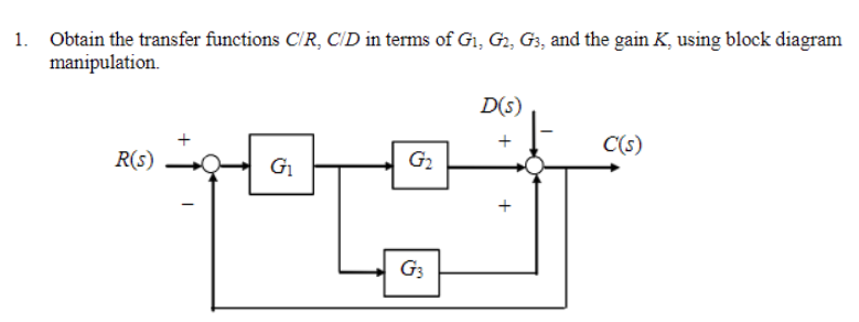 Solved 1. Obtain the transfer functions C/R, C/D in terms of | Chegg.com