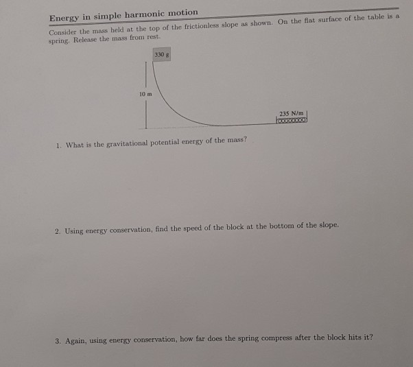 Solved Energy in simple harmonic motion Consider the mass | Chegg.com