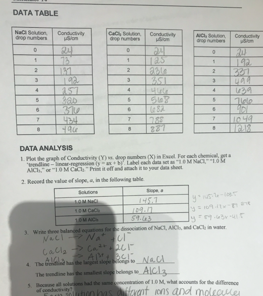 Solved I really need number 5! Also, if possible, please | Chegg.com