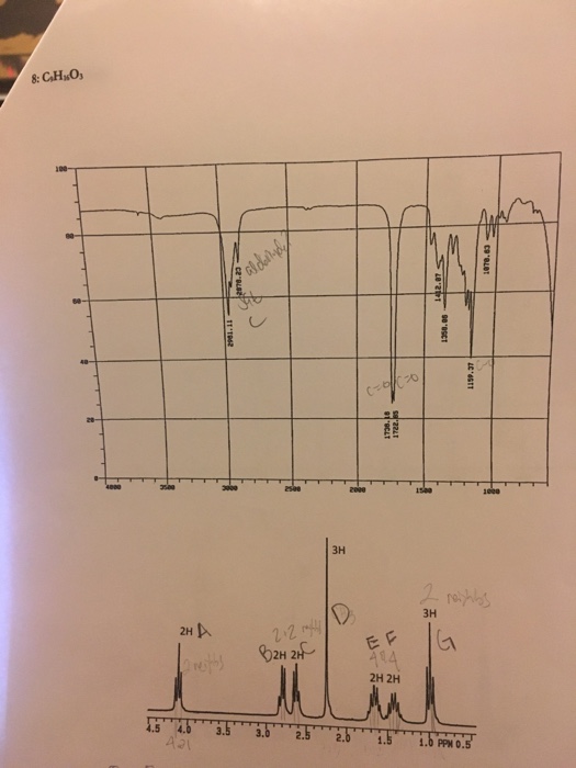 Solved C9H16O3 Draw the structure of the | Chegg.com