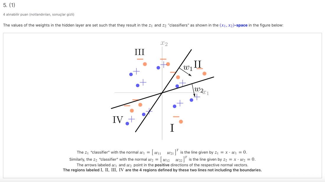 Solved Consider a 2-layer feed-forward neural network that | Chegg.com