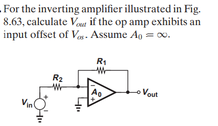 Solved For the inverting amplifier illustrated in Fig. 8.63, | Chegg.com