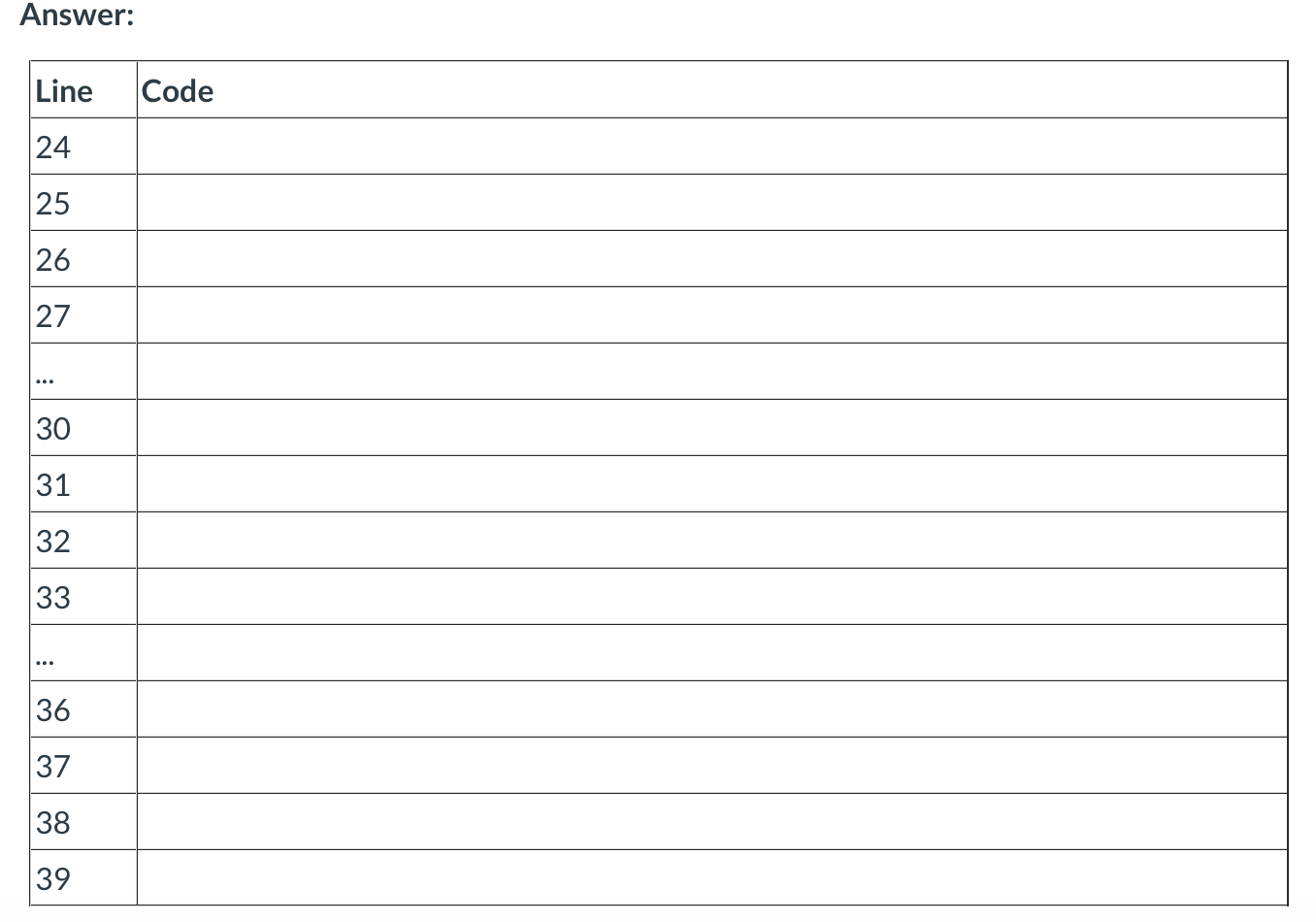 The incomplete VHDL testbench code below tests a Sum | Chegg.com The incomplete VHDL testbench code below tests a Sum | Chegg.com