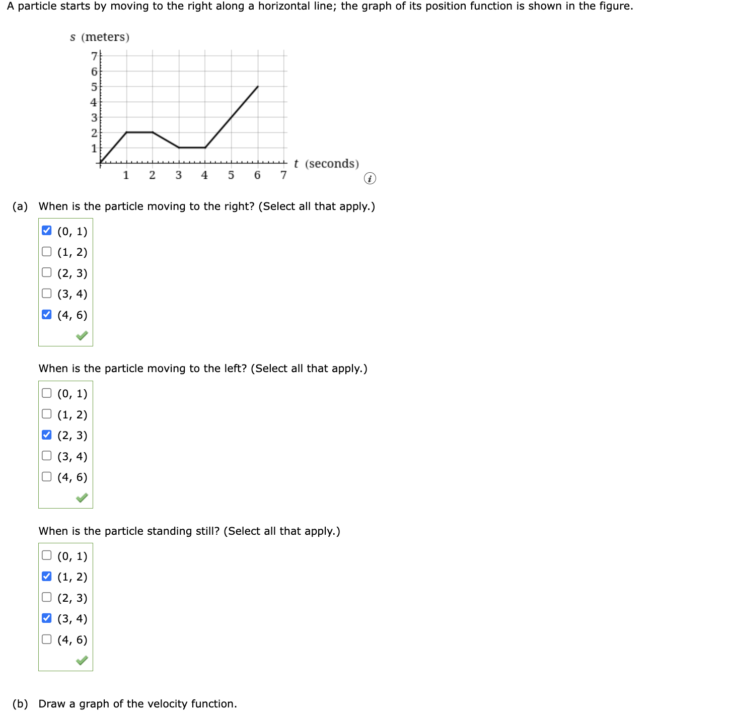 Solved (b) ﻿Draw a graph of the velocity function. | Chegg.com