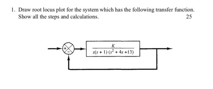 Solved 1. Draw root locus plot for the system which has the | Chegg.com
