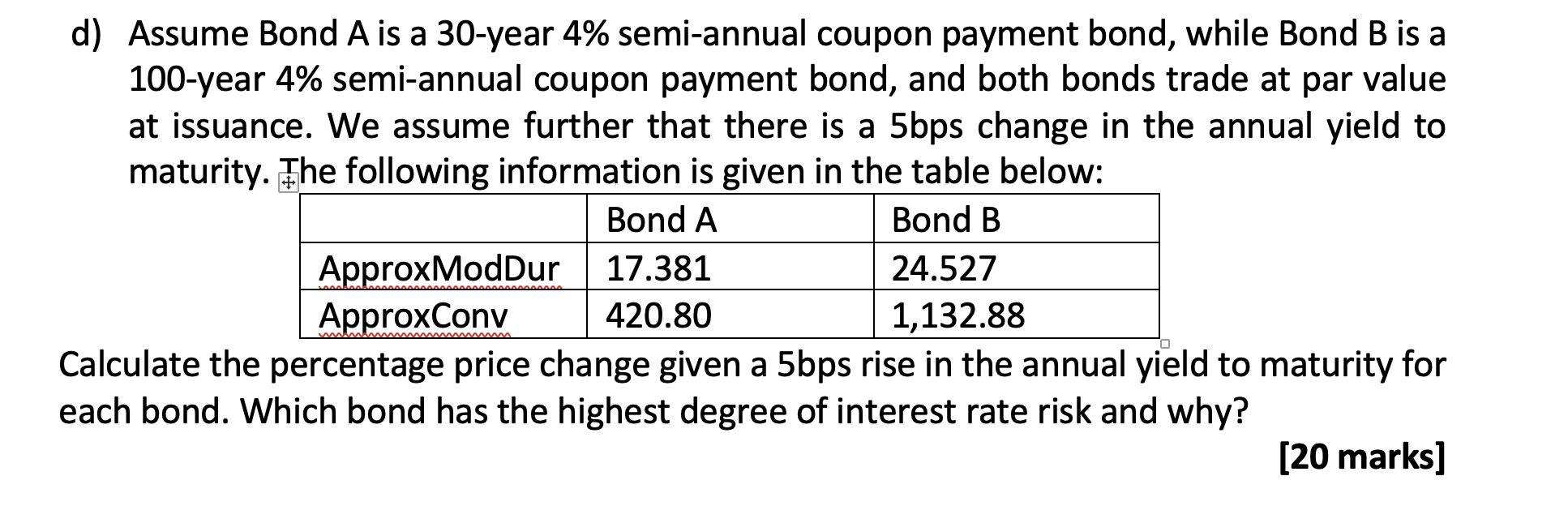 Solved d) Assume Bond A is a 30-year 4% semi-annual coupon | Chegg.com