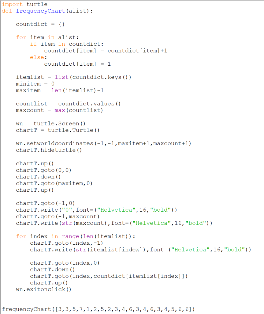Solved Modify the chart function to draw bars instead of | Chegg.com