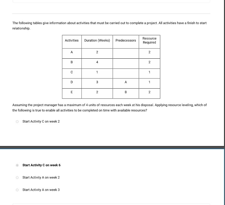 Solved The following tables give information about | Chegg.com