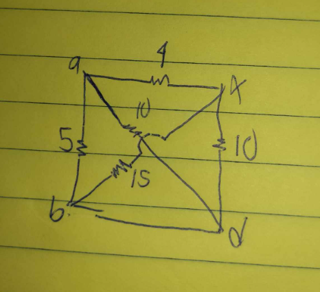 Solved Use network reduction and redrawFind Rab A.) when A & | Chegg.com