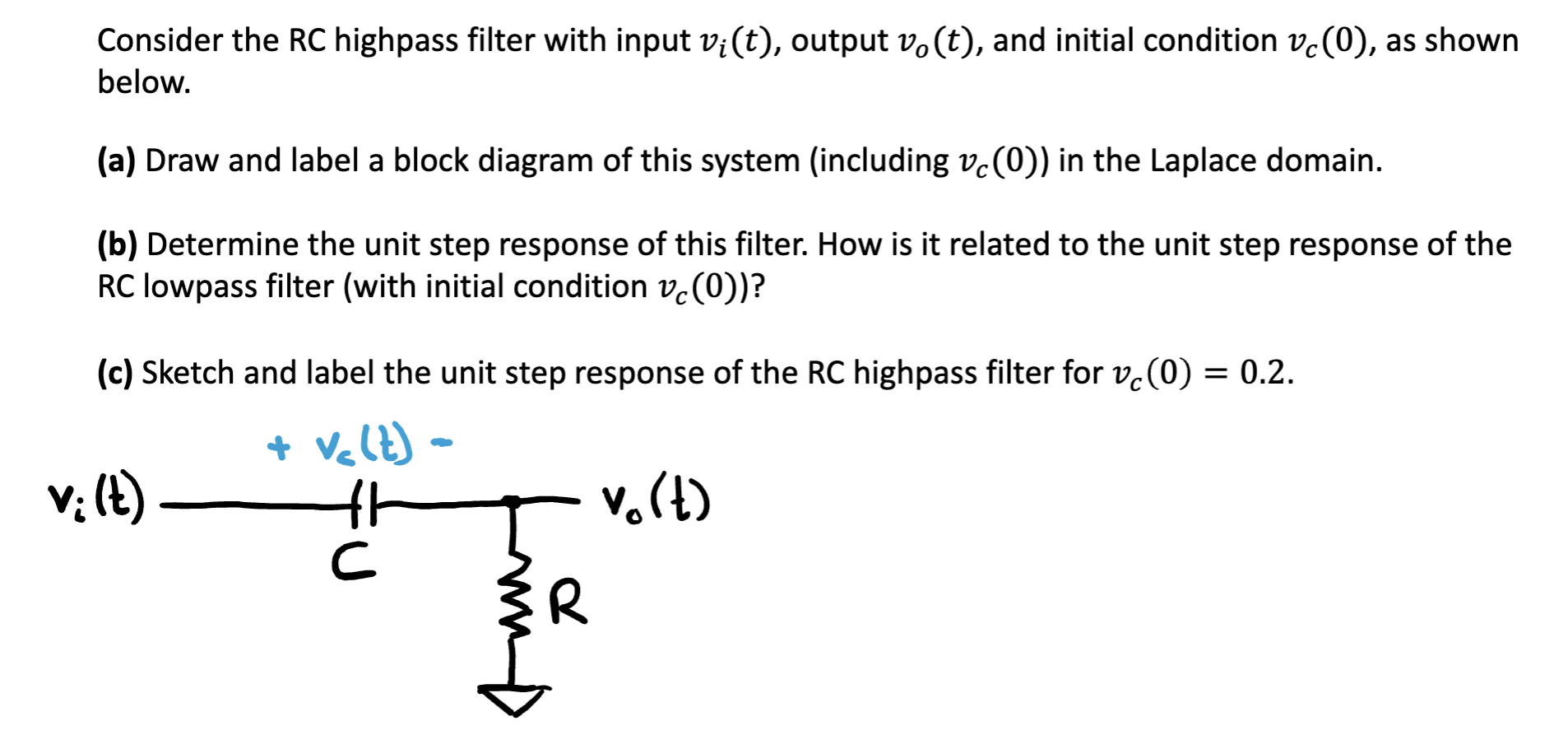 Solved Consider the RC high pass filter with input Vi(t), | Chegg.com