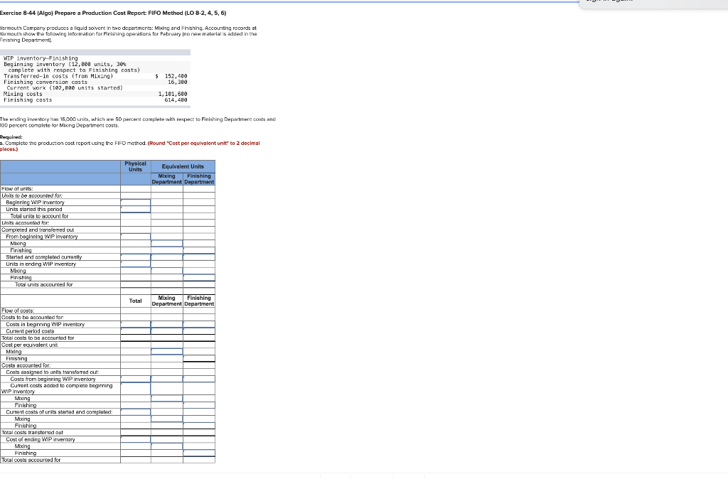 Solved Exercise 8-44 [Algo] Prepare a Production Cost Report | Chegg.com