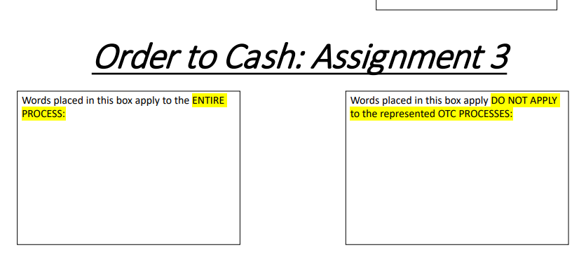 Solved Order to Cash: Assignment 3For this assignment, | Chegg.com