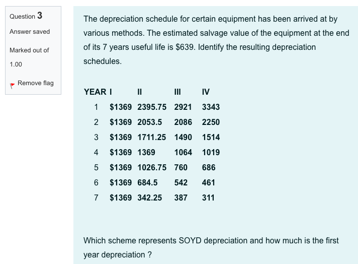Solved Question 3 Answer saved Marked out of 1.00 Remove | Chegg.com