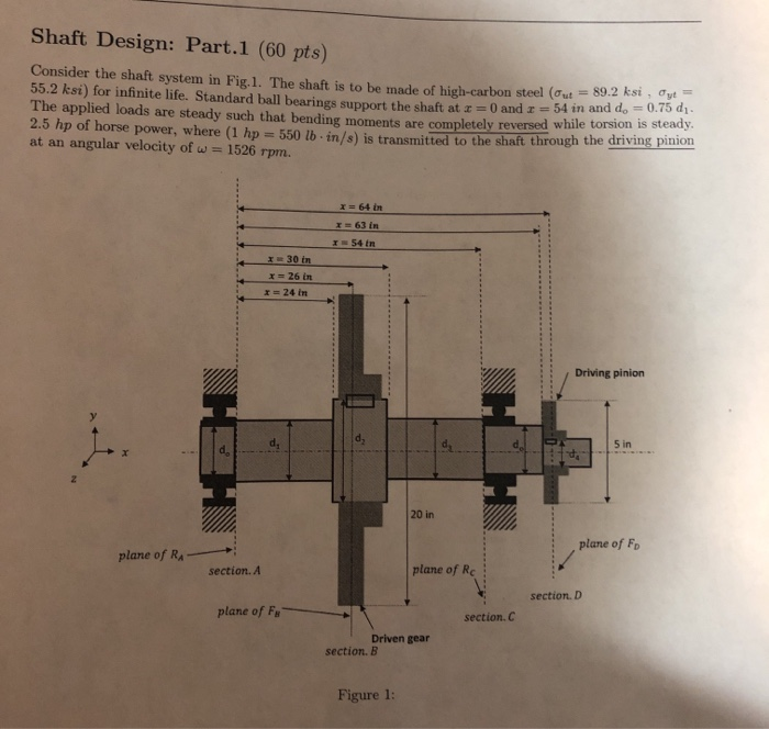 Solved Shaft Design: Part.1 (60 pts) Consider the shaft | Chegg.com