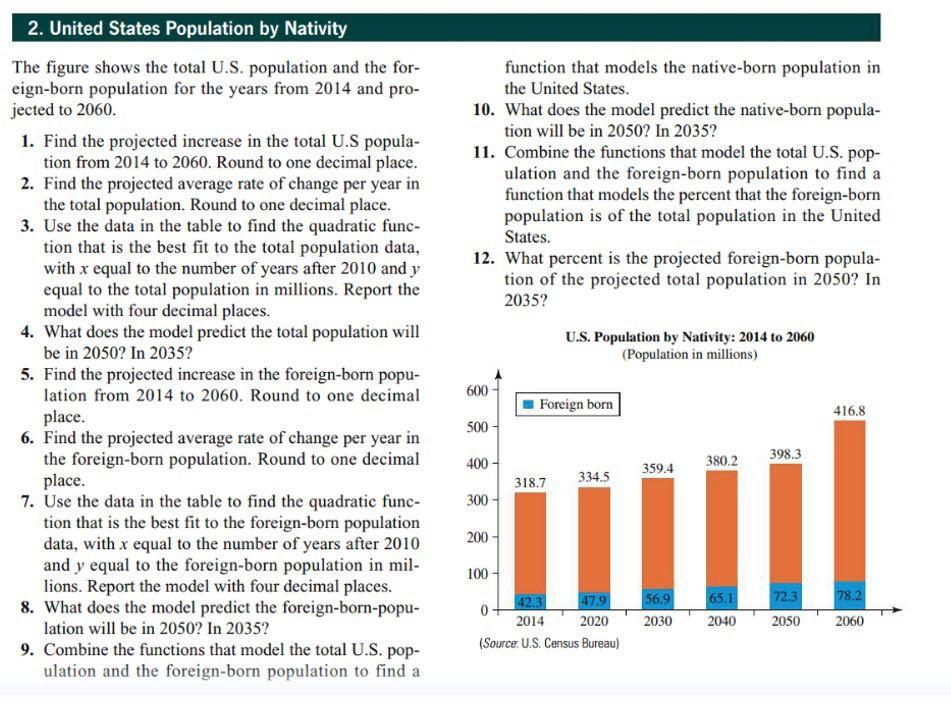 The figure shows the total U.S. population and the | Chegg.com
