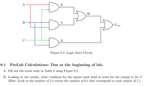 Solved Vout Figure 8.1: Logic Gate Circuit 8.1 PreLab | Chegg.com