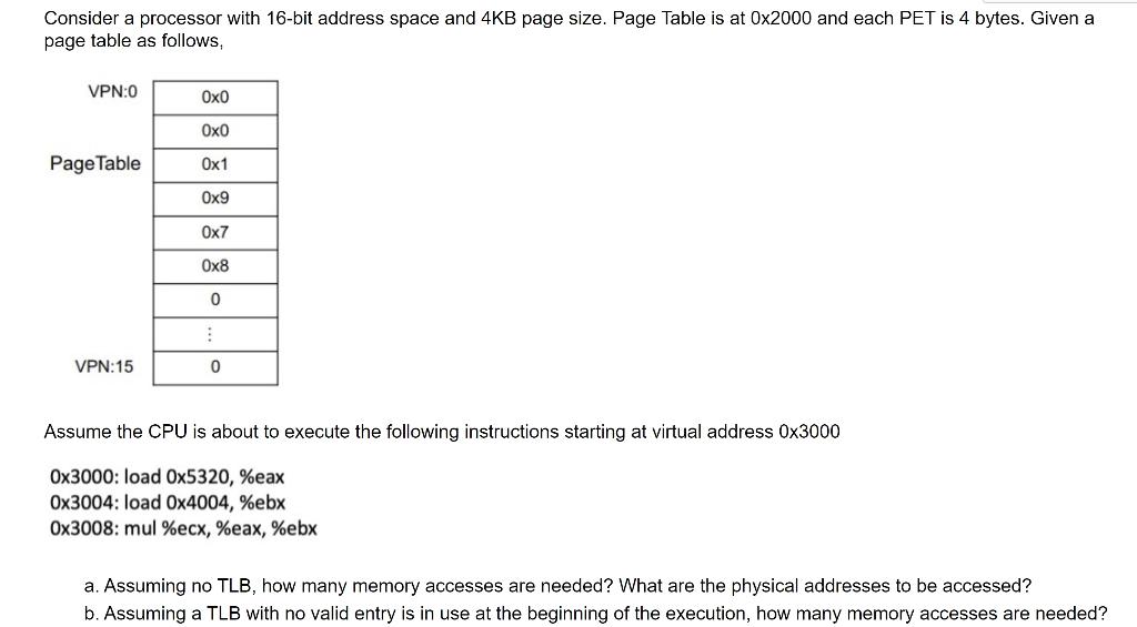 Solved Consider A Processor With 16 bit Address Space And Chegg