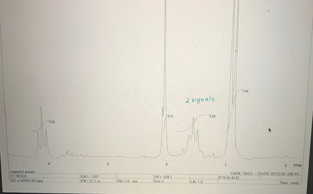 Solved Analyst Date PerkinElmer Spectrum IR Version 10.6.2 | Chegg.com