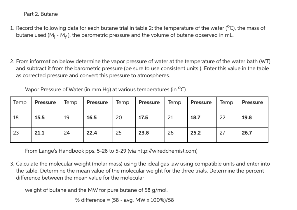 Solved Part 2. Butane 1. Record the following data for each | Chegg.com