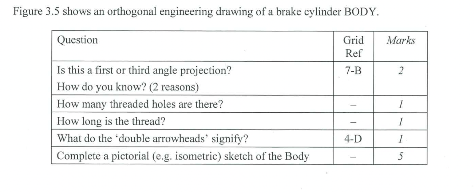 Solved Figure 3.5 shows an orthogonal engineering drawing of | Chegg.com