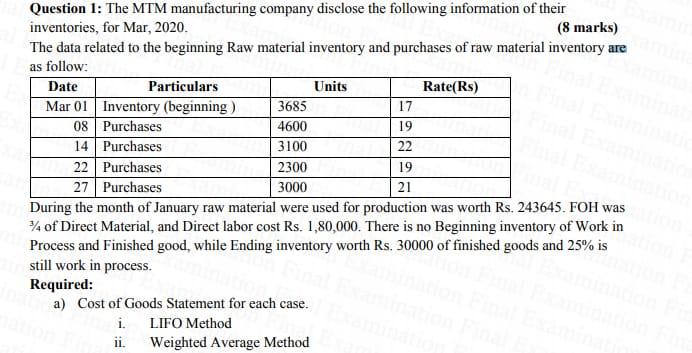 Solved 19 Question 1: The MTM manufacturing company disclose | Chegg.com