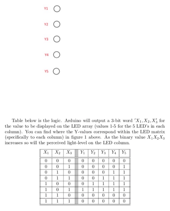 I'm trying to create a 5x5 matrix in arduino. I've | Chegg.com