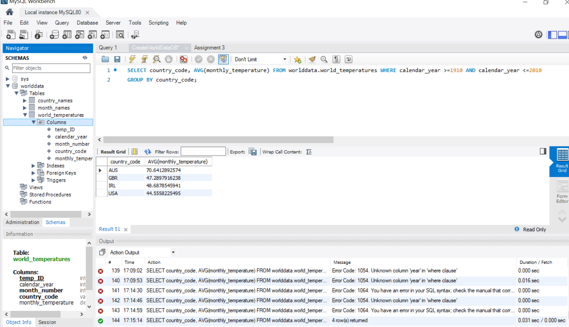 Solved What is the average winter temperature per year for | Chegg.com