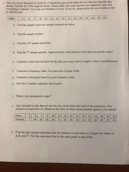 Solved 1. One-way travel distances to work for 15 employees | Chegg.com